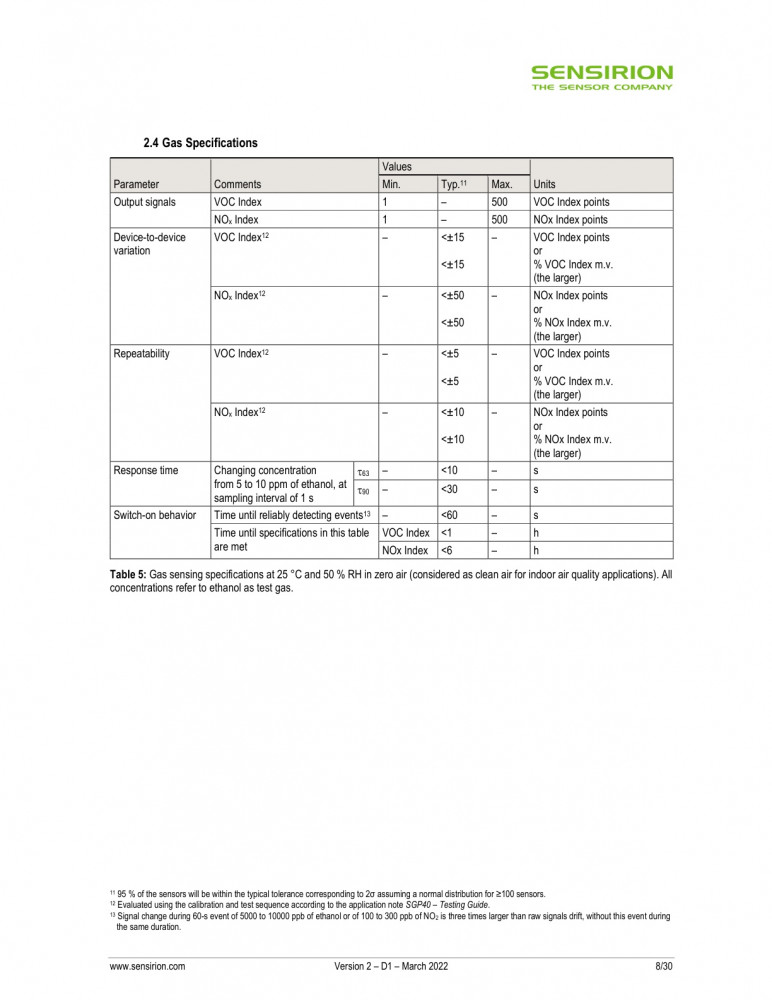 SEN54-SDN-T document preview page 8