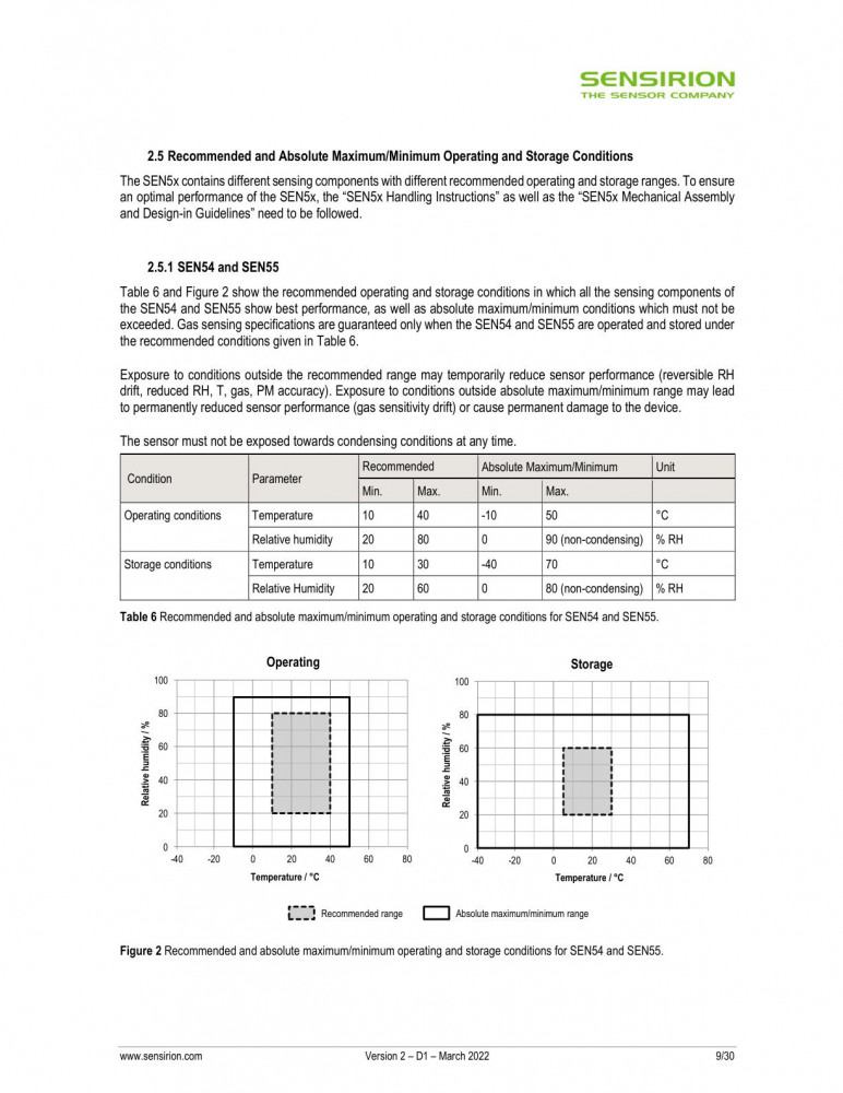 SEN54-SDN-T document preview page 9