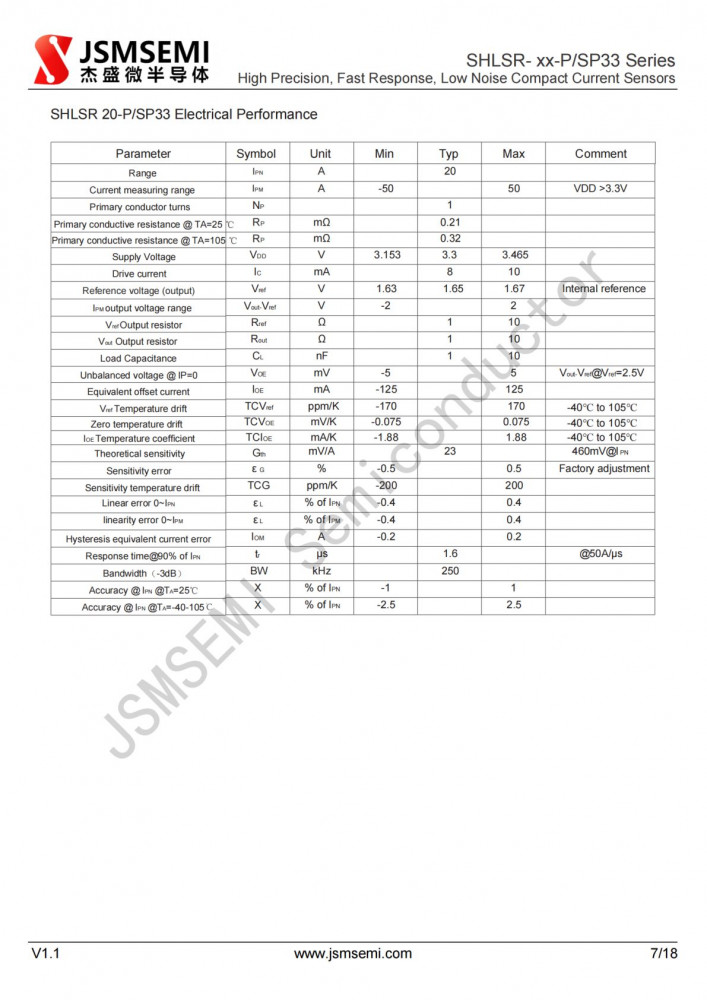 SHLSR32-P/SP33 datasheet page 7