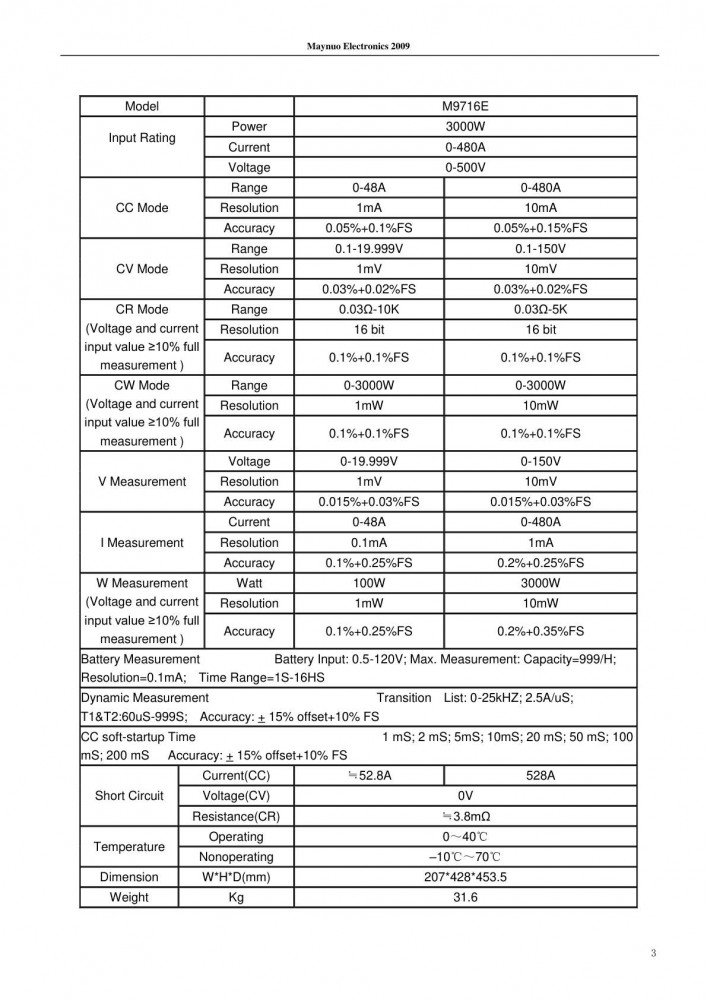 M9715B manual page 7