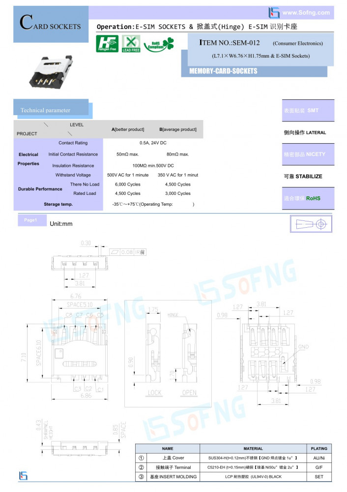 SOFNG SEM-012 technical document page 1