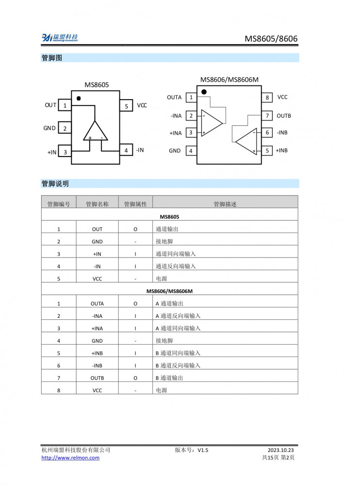 MS8606M datasheet page 2