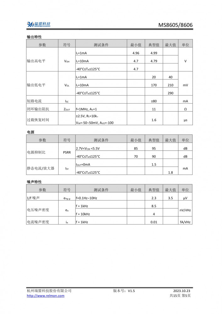 MS8606M datasheet page 5