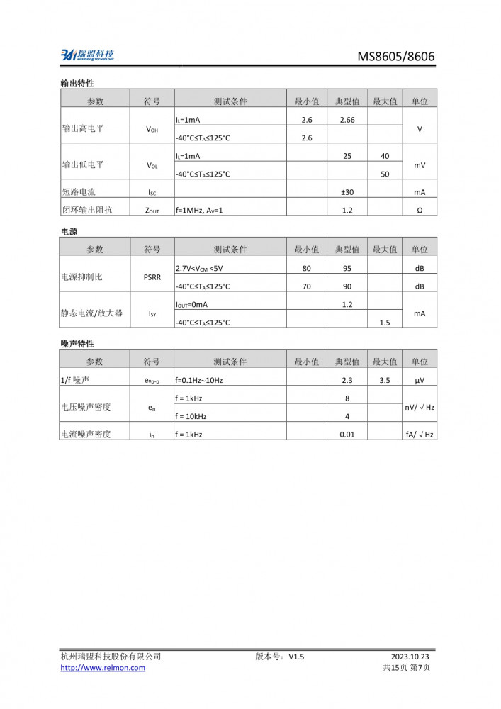 MS8606M datasheet page 7