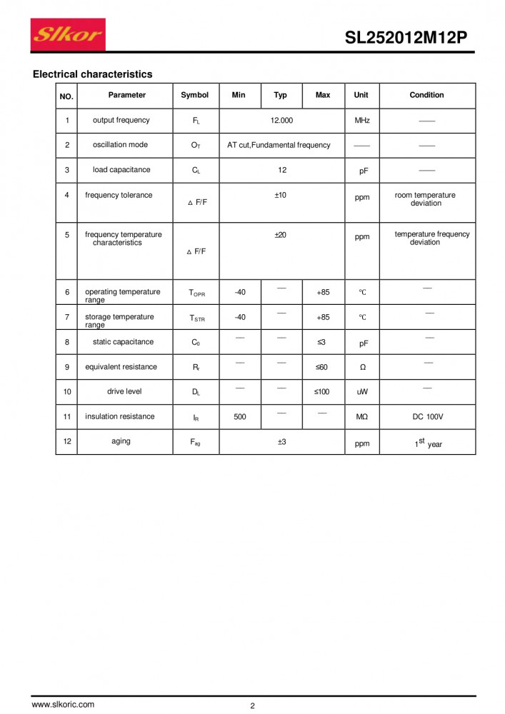 SL252012M12P technical document page 2