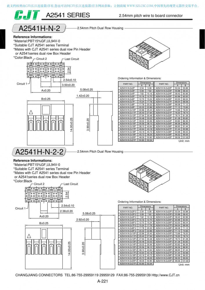CJT A2541 series datasheet page 10