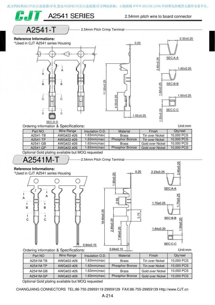 CJT A2541 series datasheet page 3