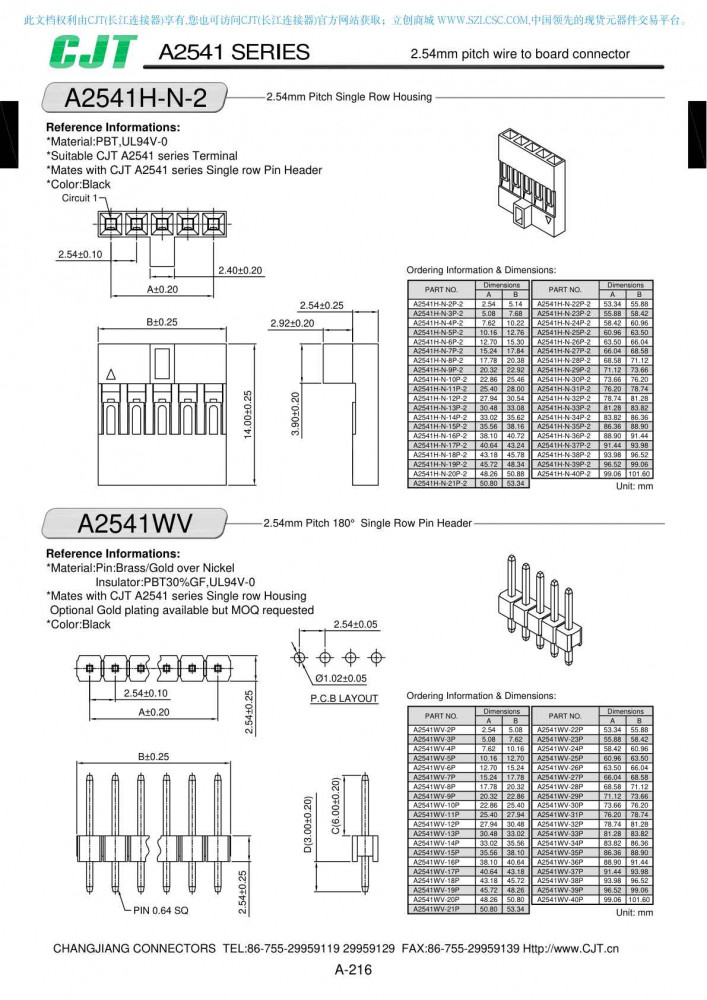 CJT A2541 series datasheet page 5