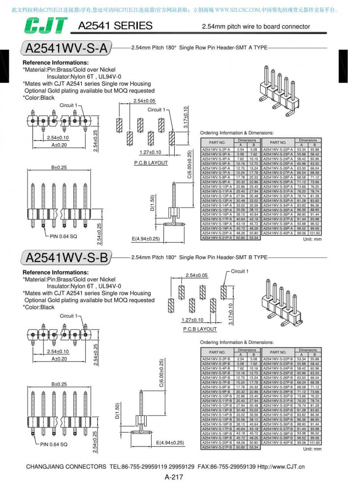 CJT A2541 series datasheet page 6