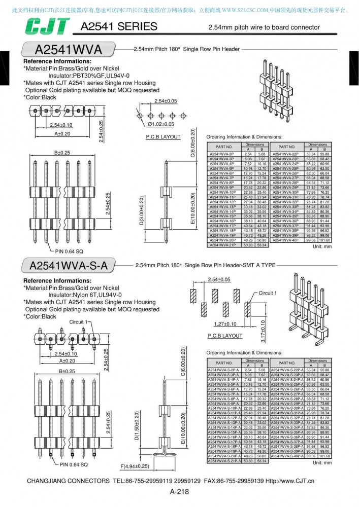 CJT A2541 series datasheet page 7