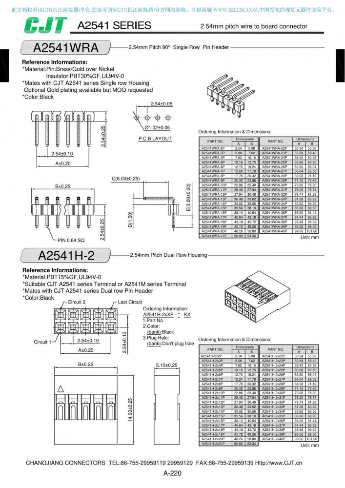 CJT A2541 series datasheet page 9