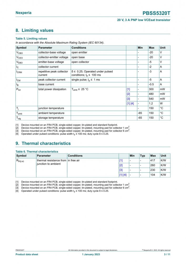 PBSS5320T datasheet page 3