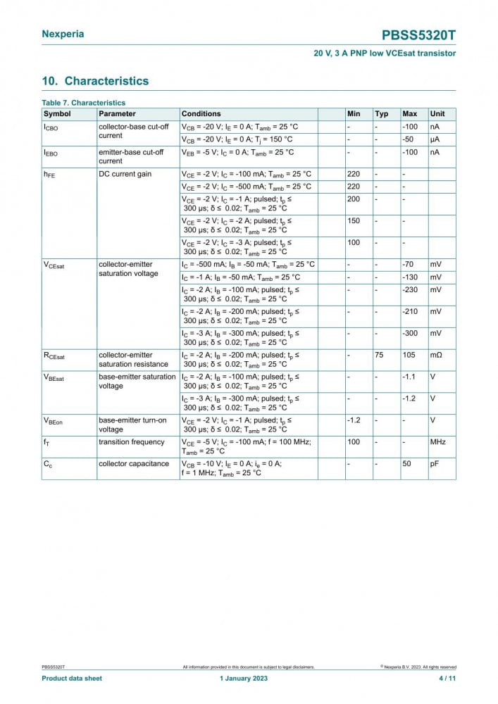 PBSS5320T datasheet page 4