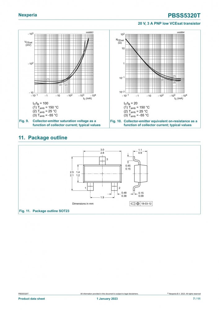 PBSS5320T datasheet page 7