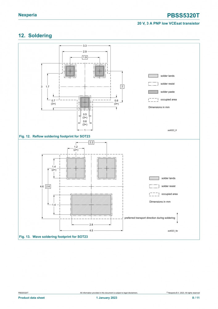 PBSS5320T datasheet page 8
