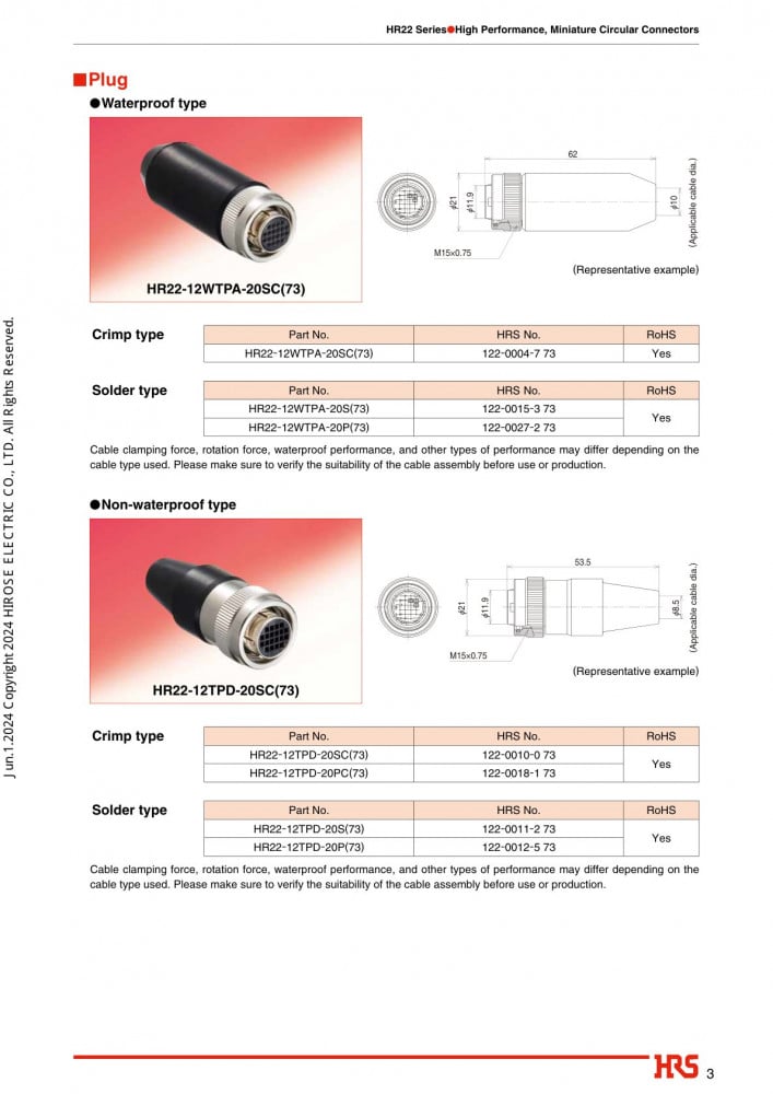 HRS HR22 datasheet page 3