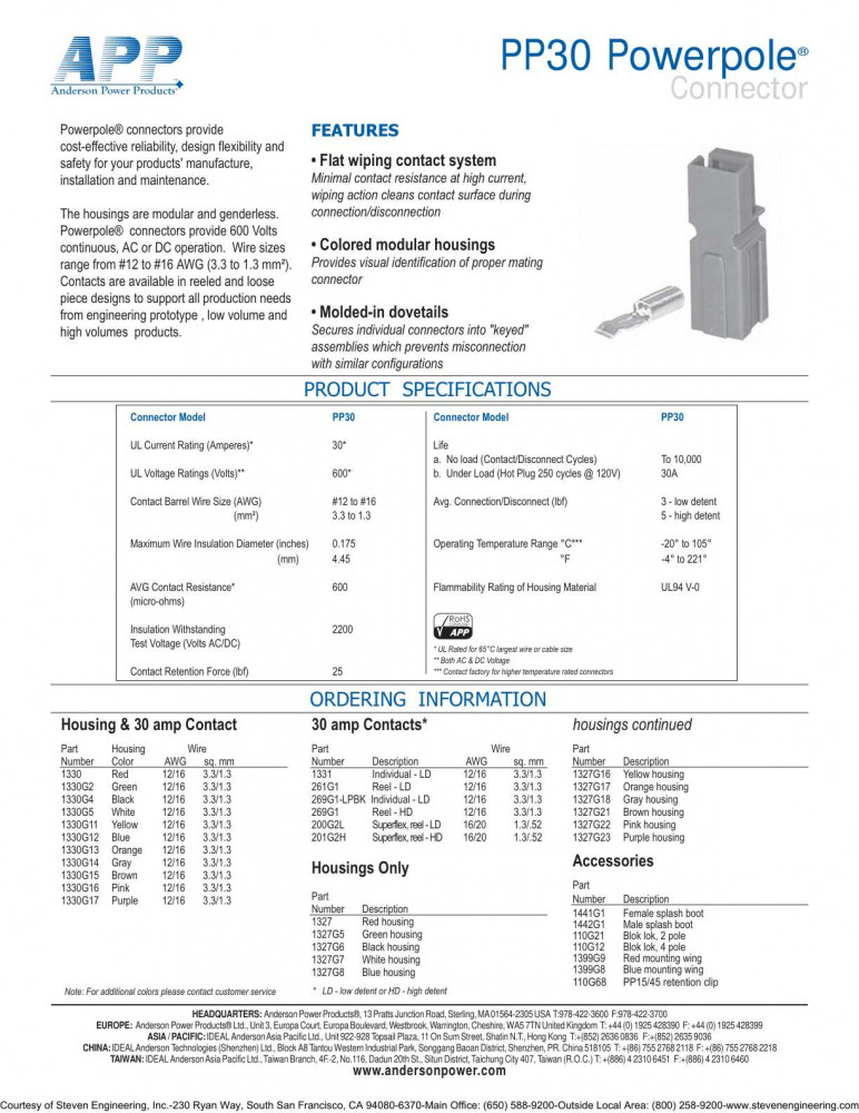 Anderson Power Powerpole PP30 technical document preview
