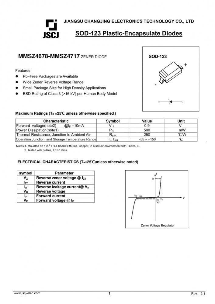 MMSZ4715 datasheet page 1