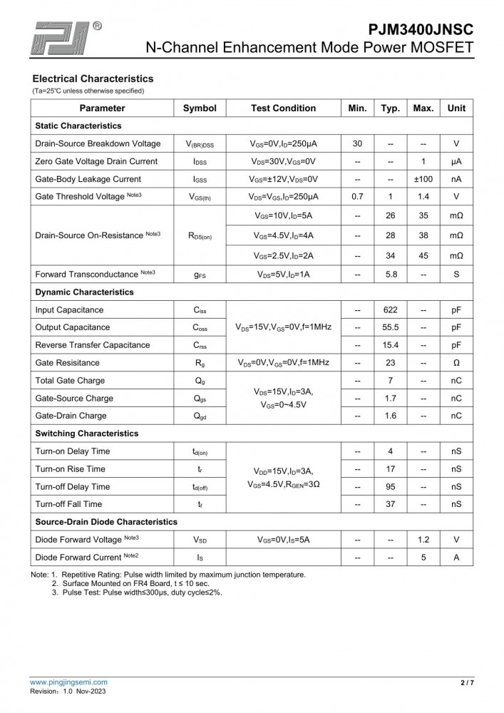 PJM3400JNSC datasheet page 2