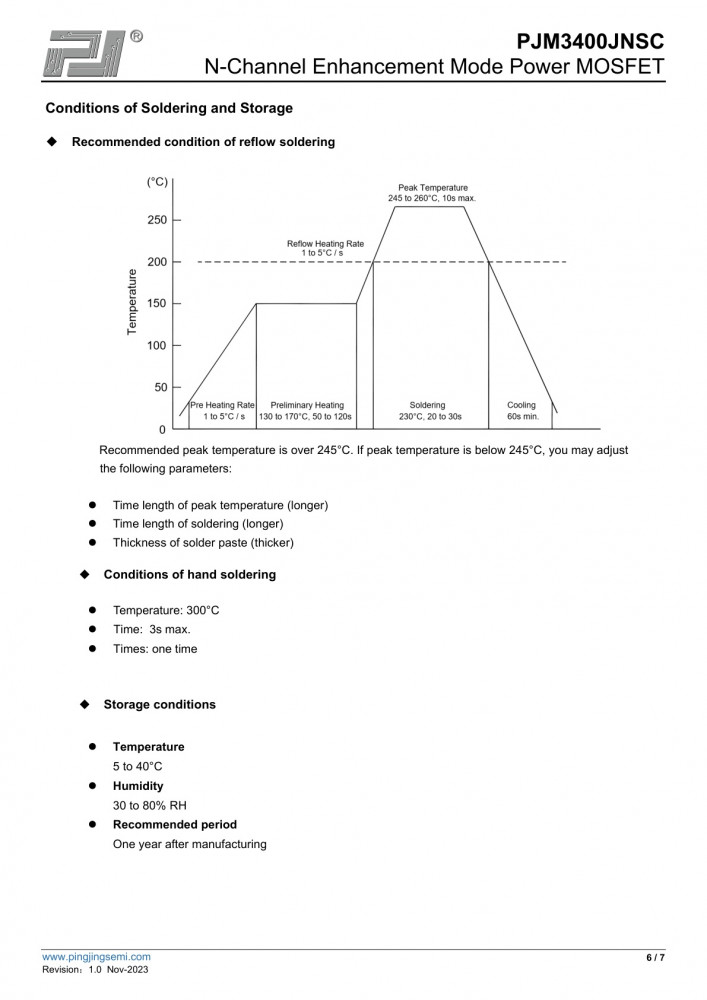 PJM3400JNSC datasheet page 6