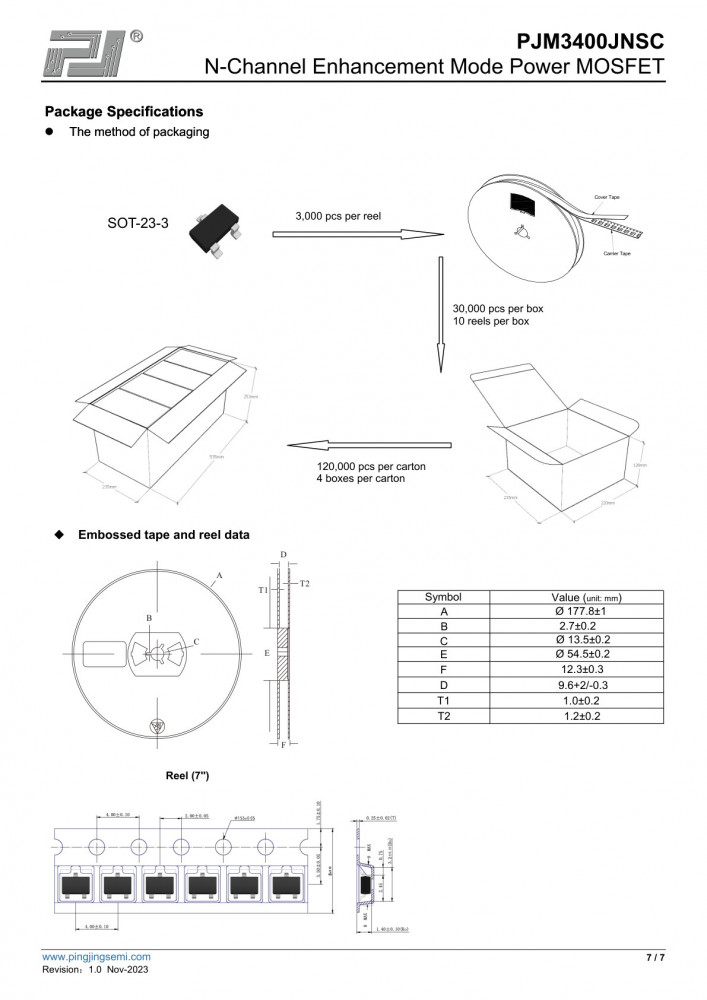 PJM3400JNSC datasheet page 7