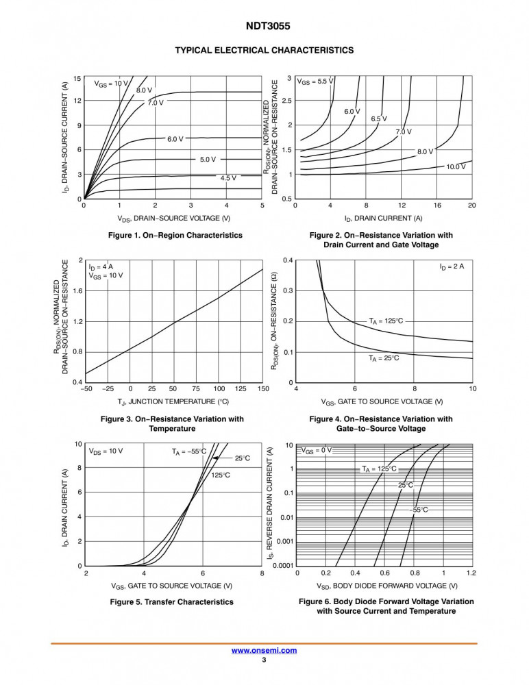 NDT3055 datasheet page 3
