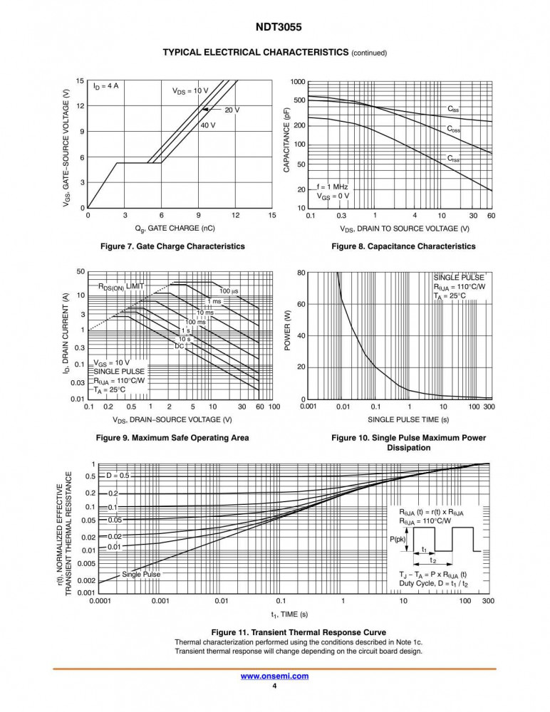 NDT3055 datasheet page 4