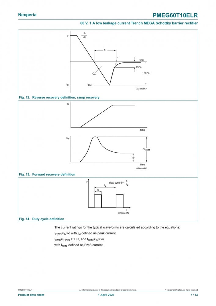 PMEG60T10ELRX datasheet page 7
