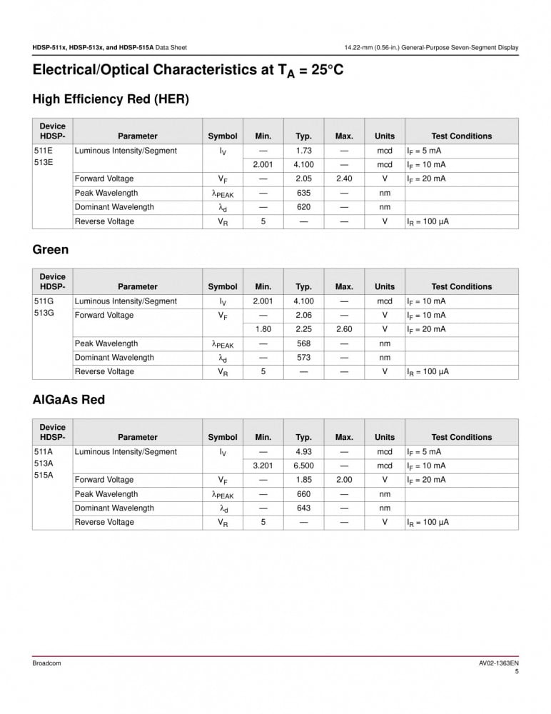 HDSP-513Y datasheet page 5