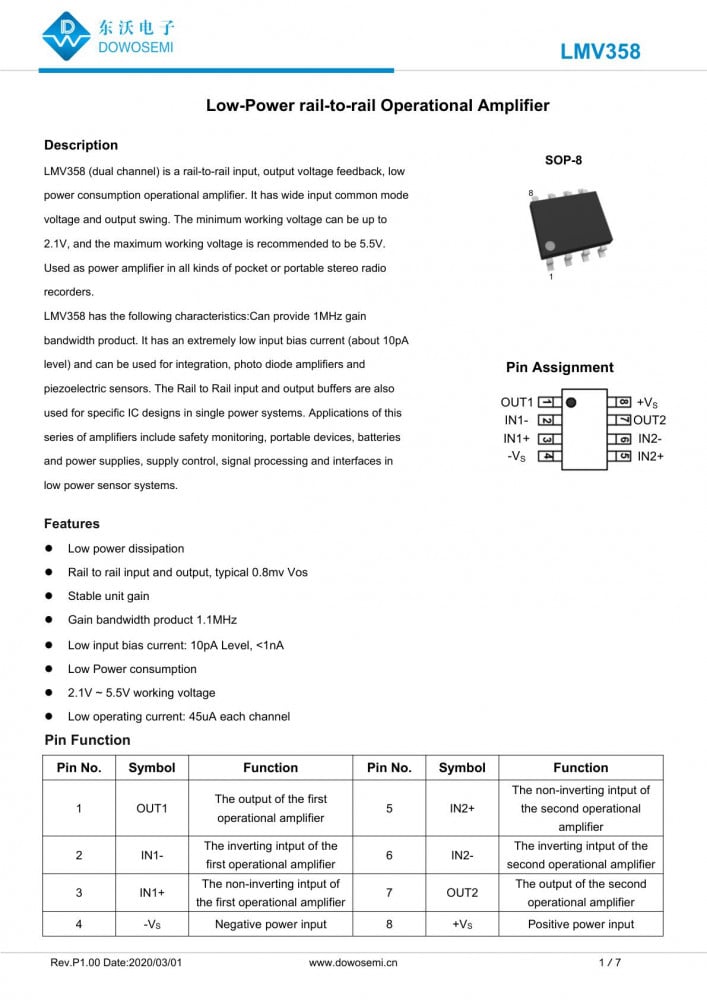 LMV358 datasheet page 1