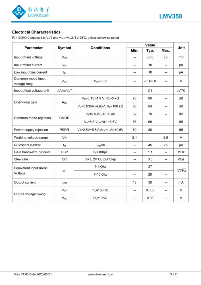 LMV358 datasheet page 3