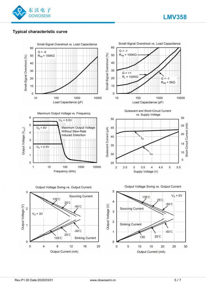 LMV358 datasheet page 5