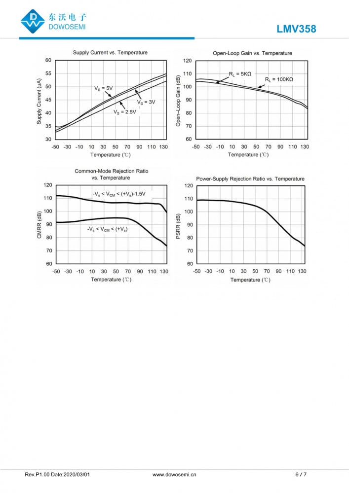 LMV358 datasheet page 6