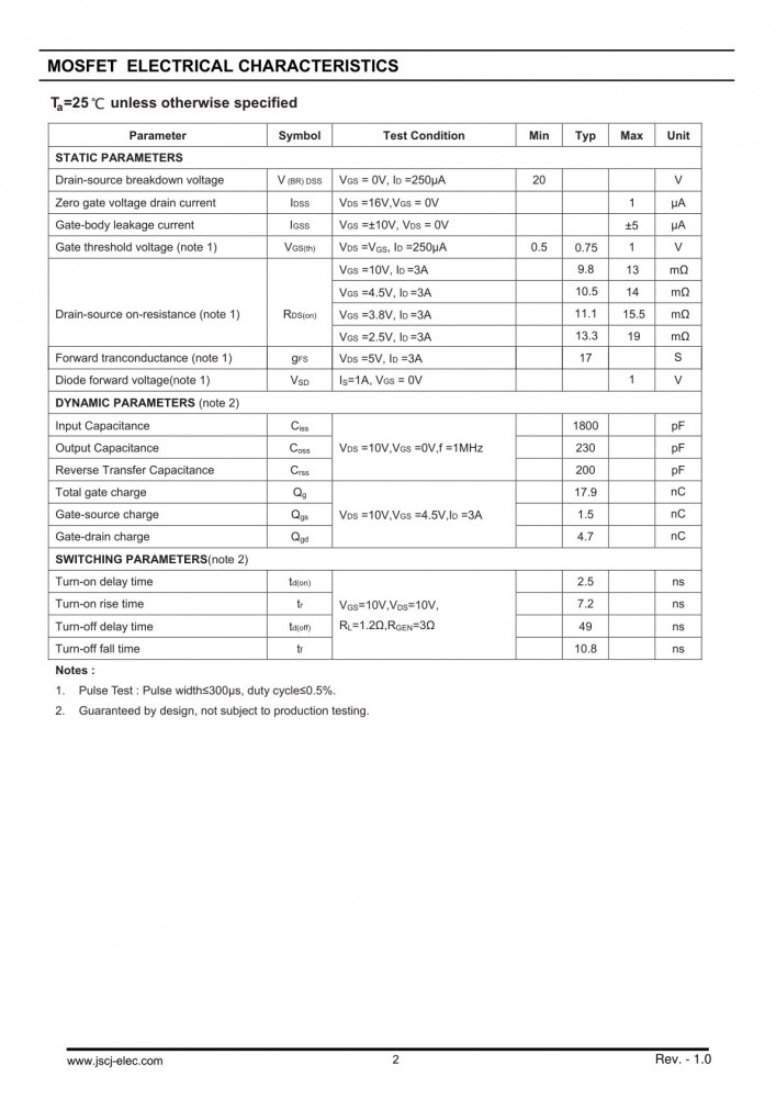 CJK8804 datasheet page 2