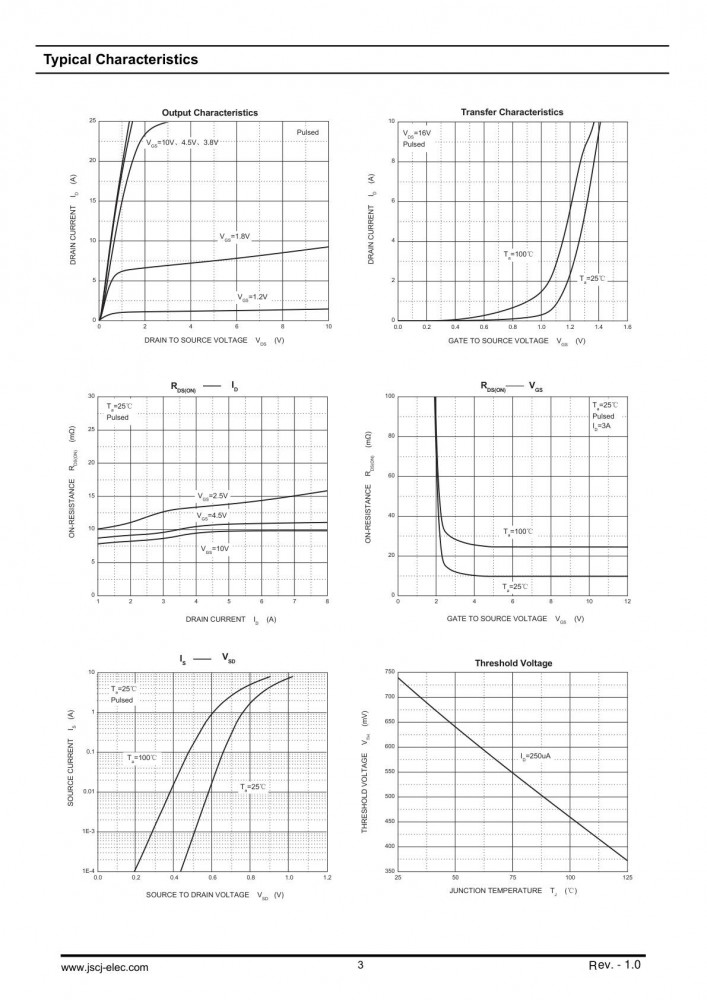 CJK8804 datasheet page 3