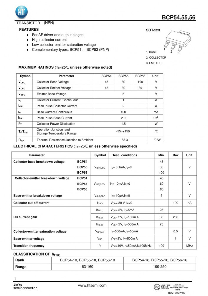 BCP56-16 datasheet page 1
