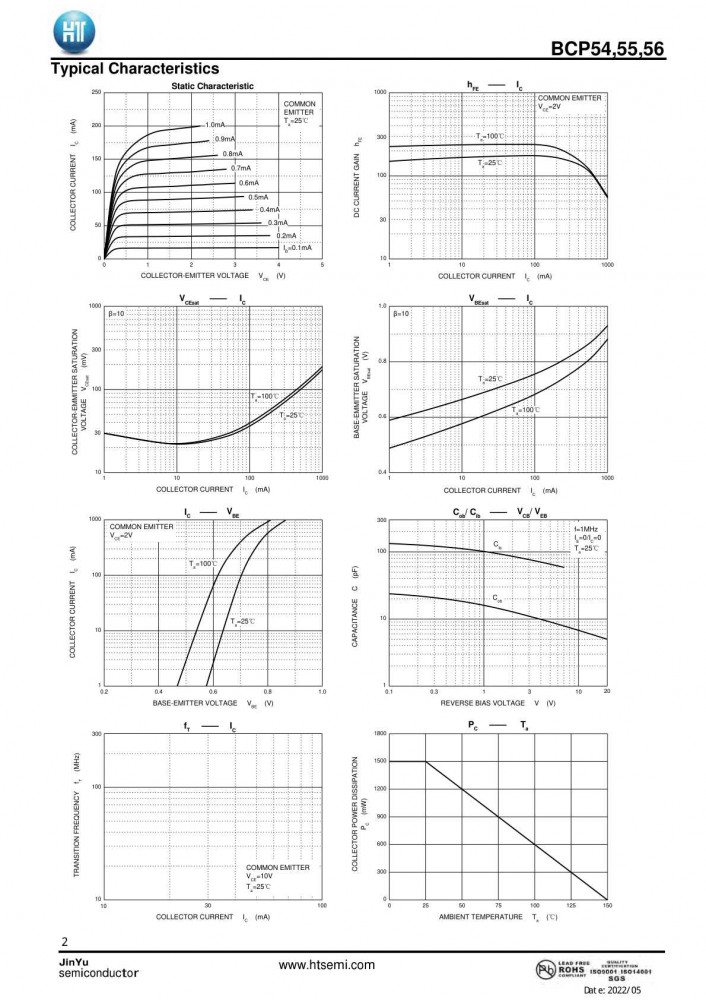 BCP56-16 datasheet page 2