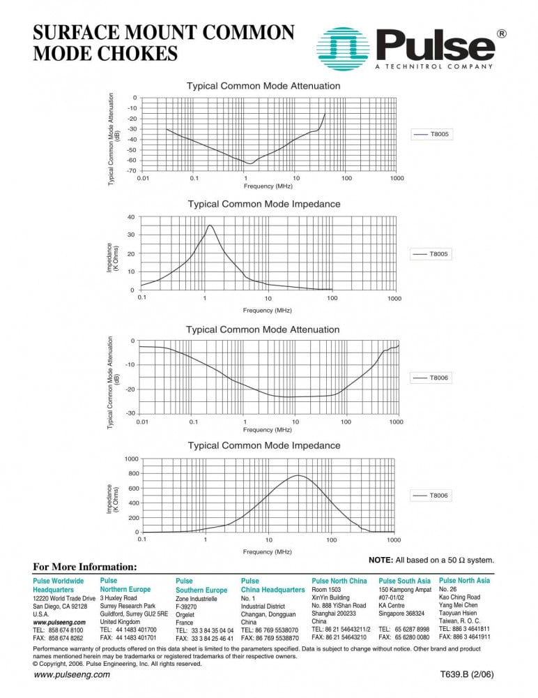 PULSE T8005NL datasheet page 2
