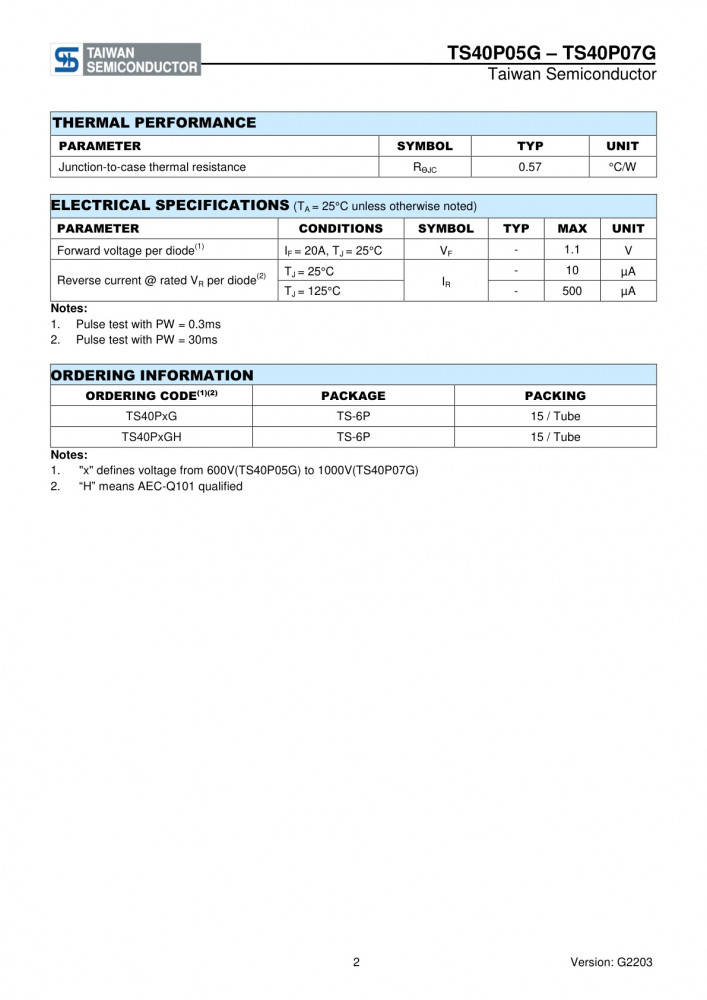 TS40P06G technical document page 2