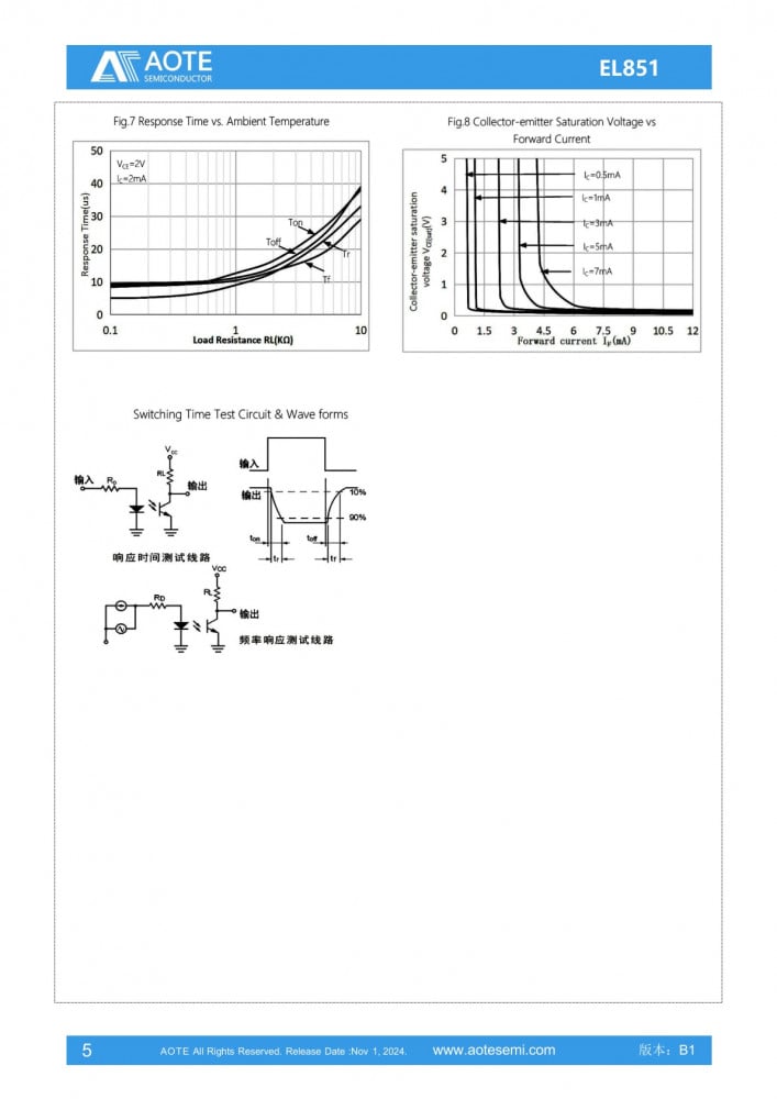 AOTE EL851 datasheet page 6