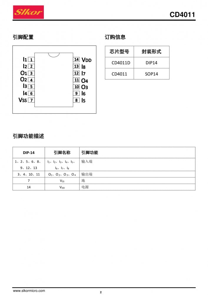 CD4011 technical document page 2