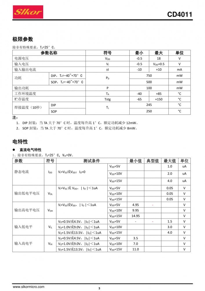 CD4011 technical document page 3