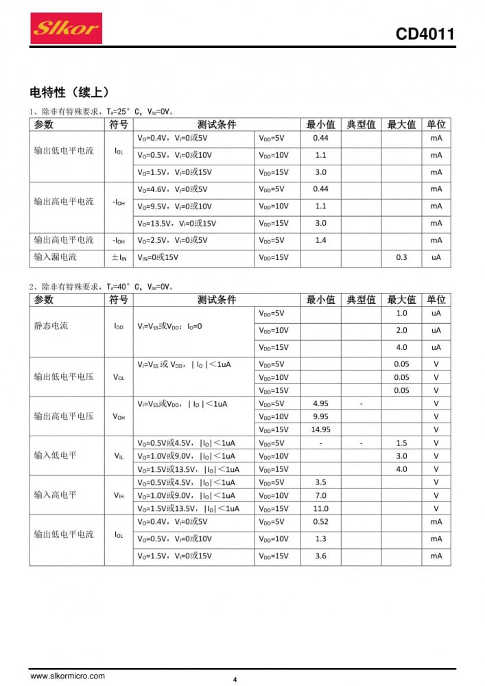 CD4011 technical document page 4