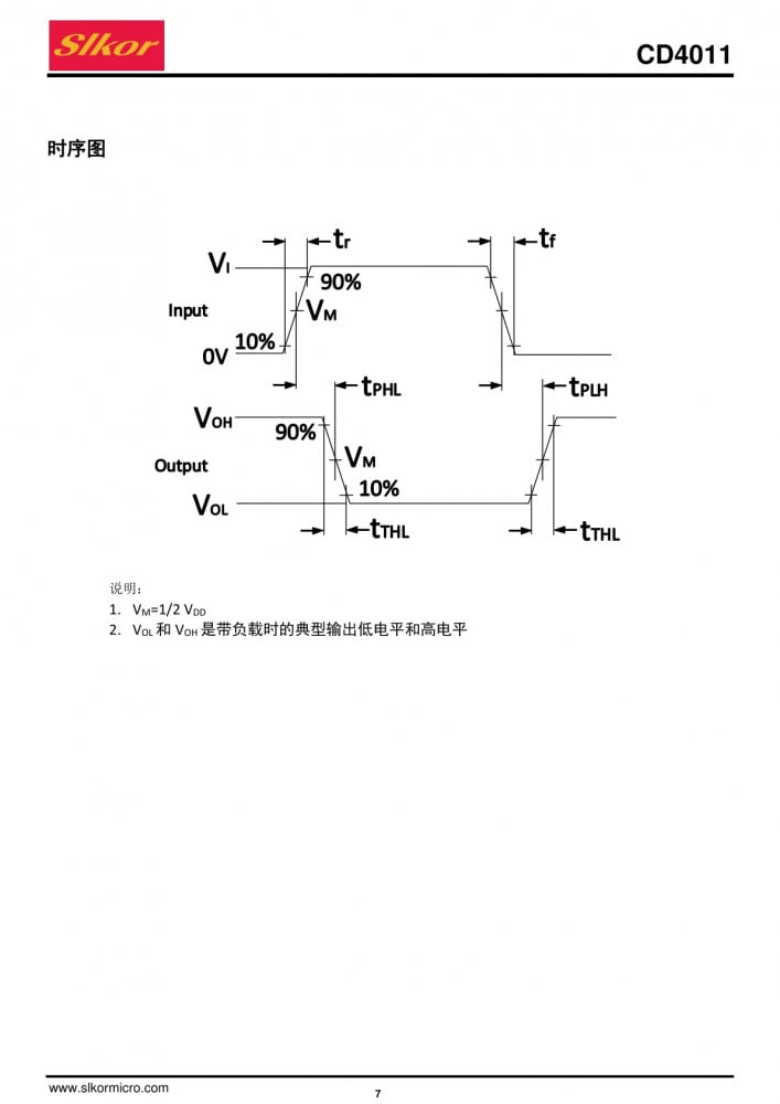 CD4011 technical document page 7