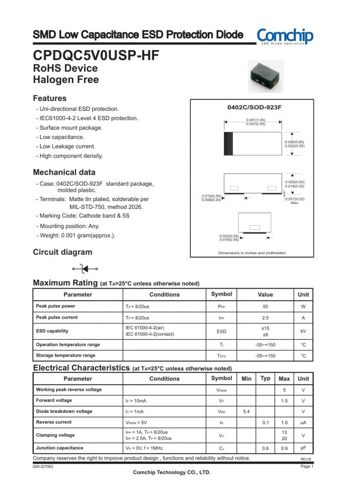 CPDQC5V0USP-HF technical document page 1
