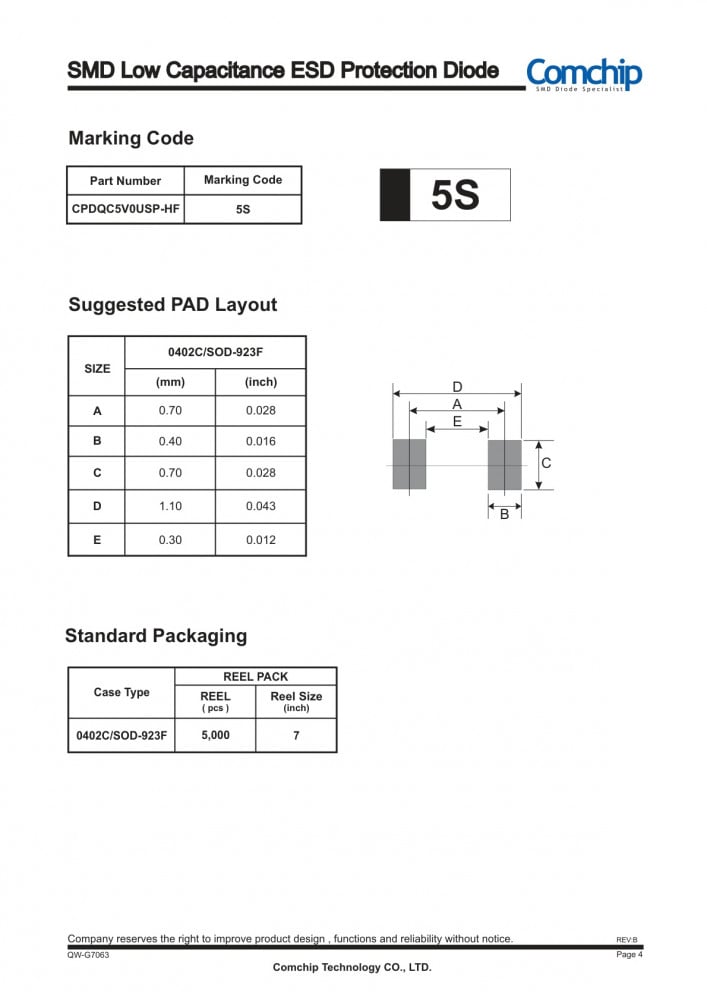 CPDQC5V0USP-HF technical document page 4