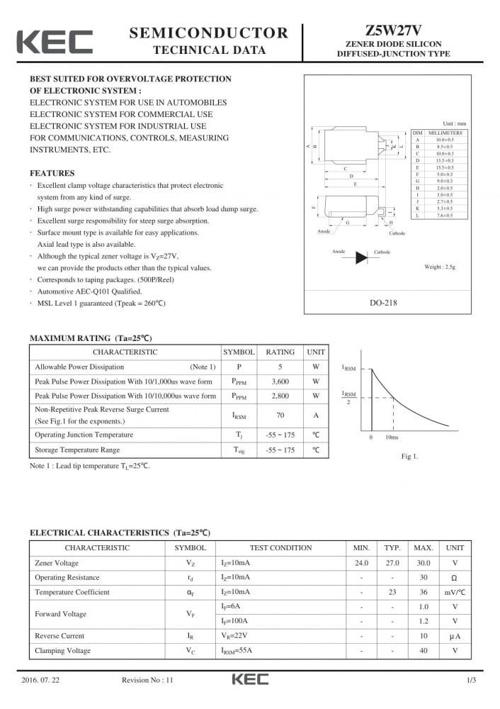 Z5W27VJ/P datasheet page 1