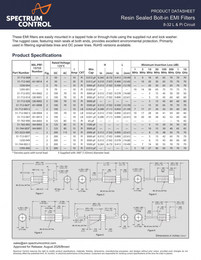 Spectrum Control EMI filter technical document preview