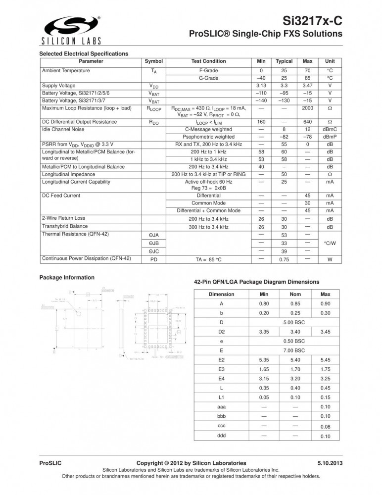SI32170-C-FM1R technical document page 2