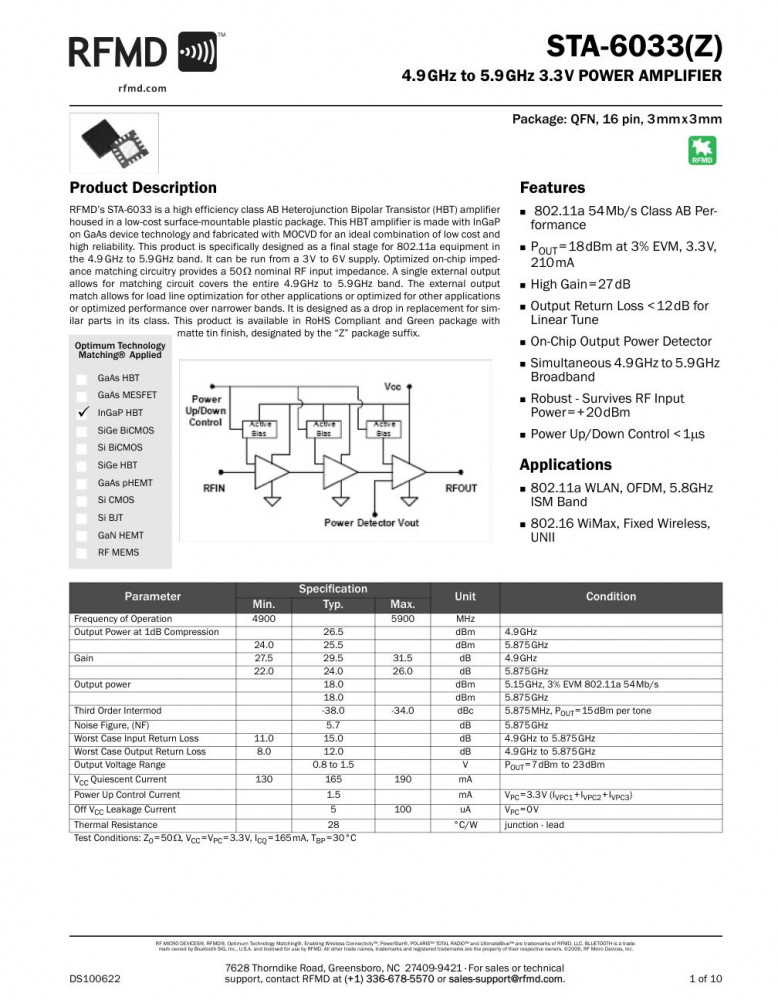 STA-6033Z datasheet page 1